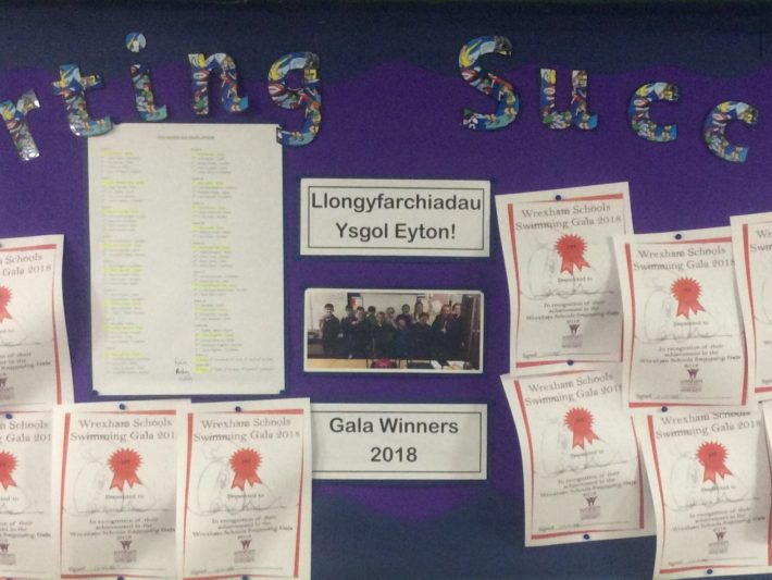 Eyton Primary, Wrexham